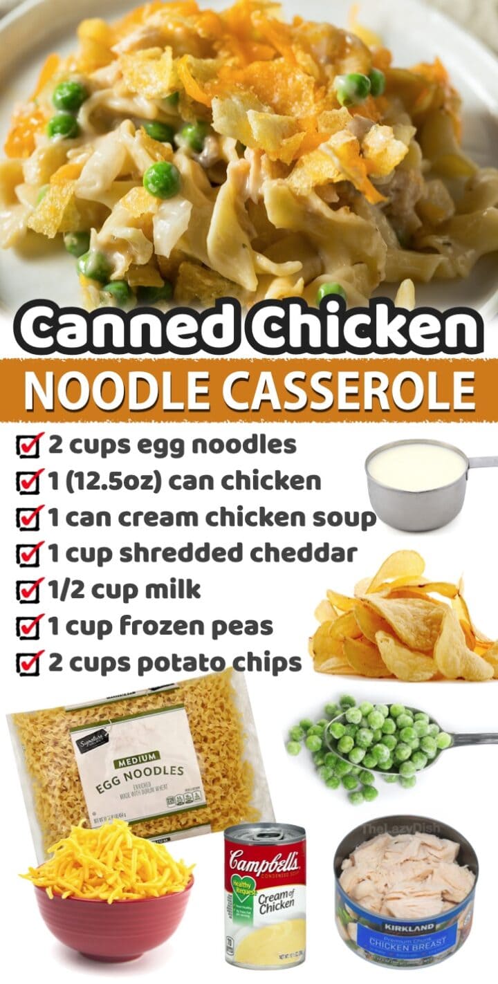 20 Chicken Canning Recipes and Guide