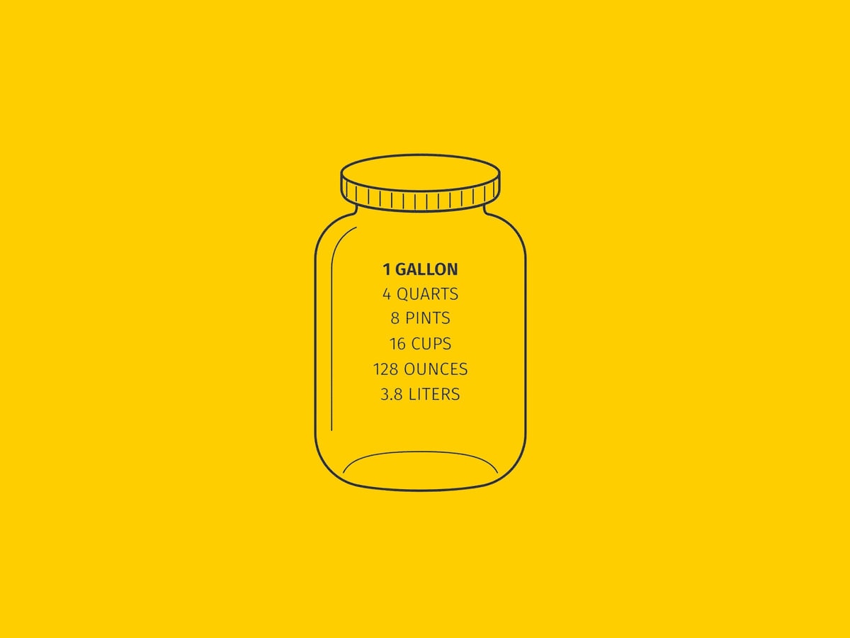 How Many Ounces Are In A Gallon Of Water 